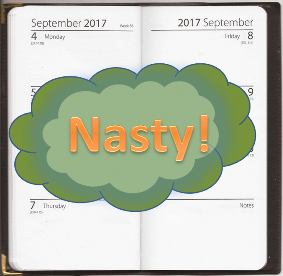 Requirements Smells make SQL Smells! - Duhallow Grey Geek